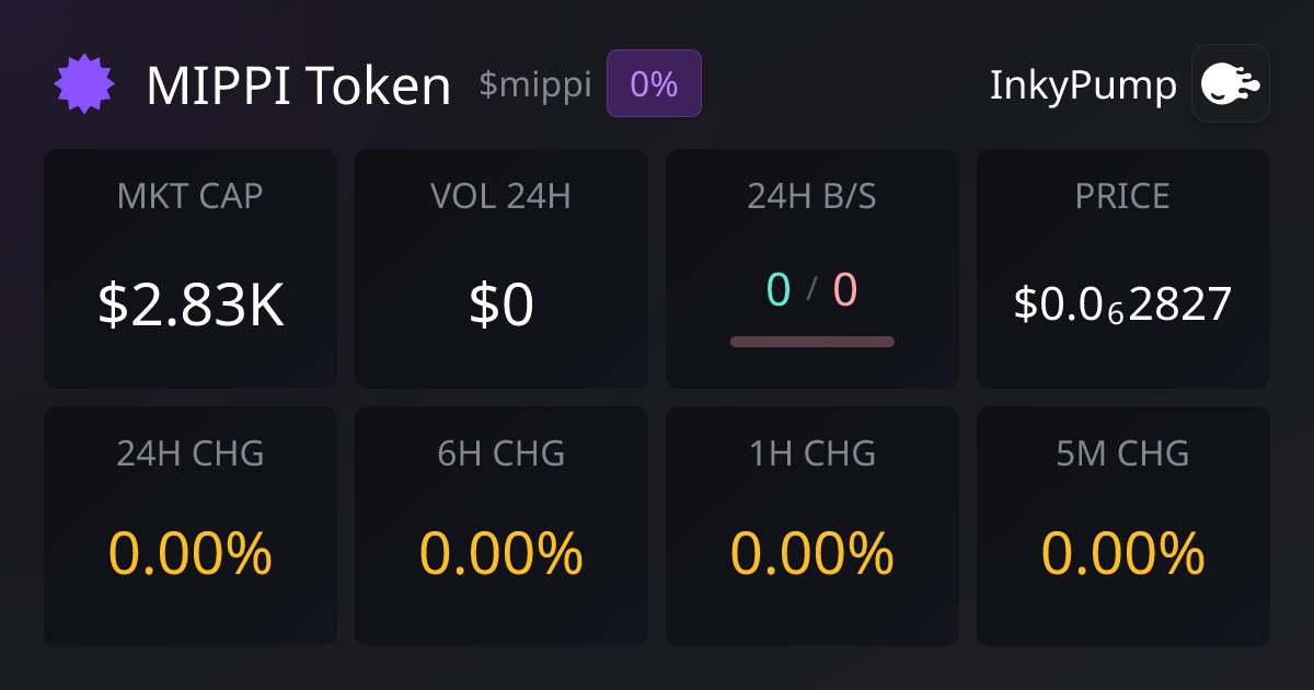 MIPPI Token (mippi) | InkySwap