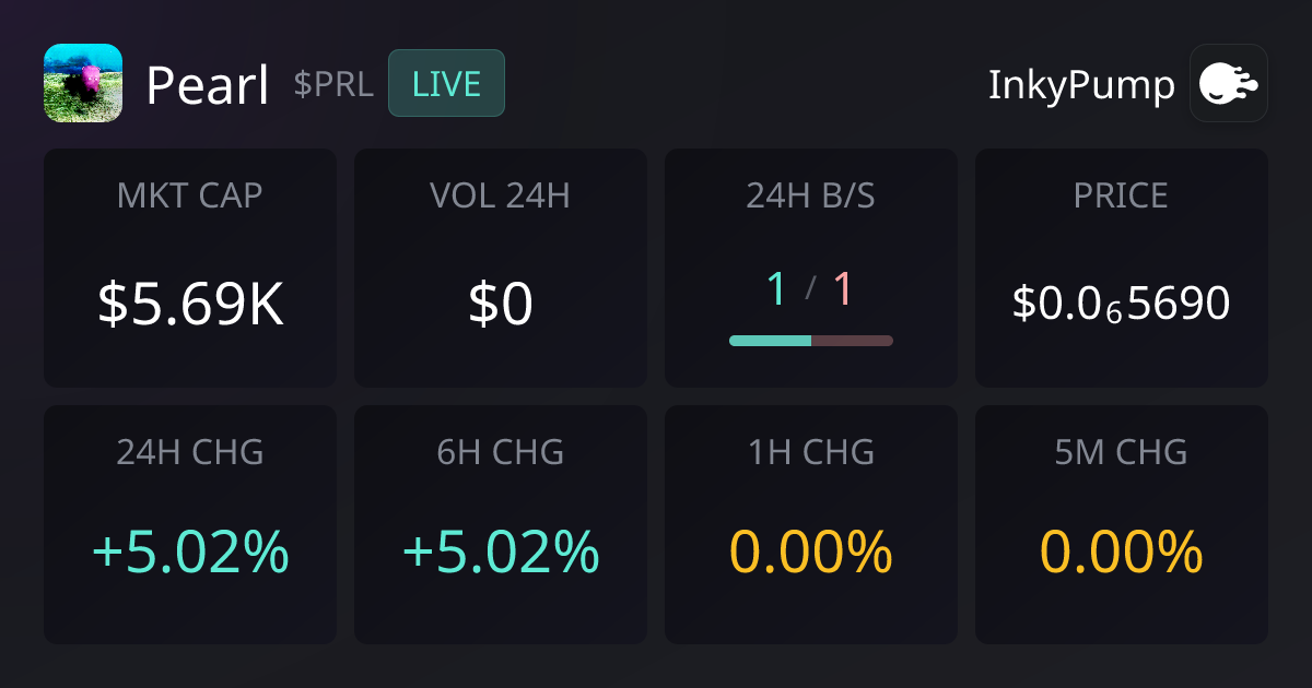 Pearl (PRL) | InkySwap