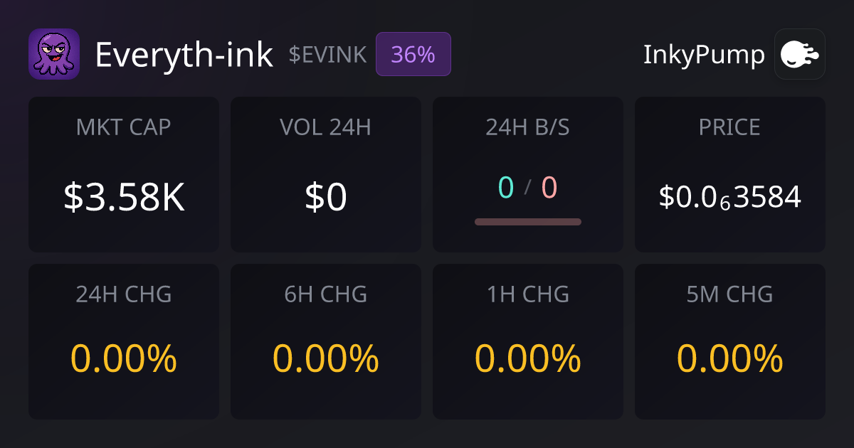 Everyth-ink (EVINK) | InkySwap