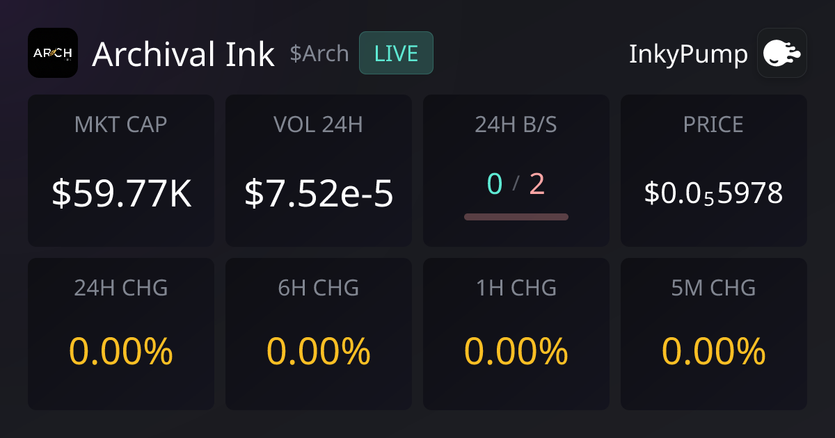 Archival Ink (Arch) | InkySwap